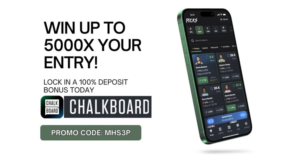 Chalkboard Promo Code: MHS3P 100% Deposit Bonus + $20 Free